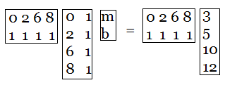 Linear algebra: best fit line: method of least squares by hand – Oracle ...